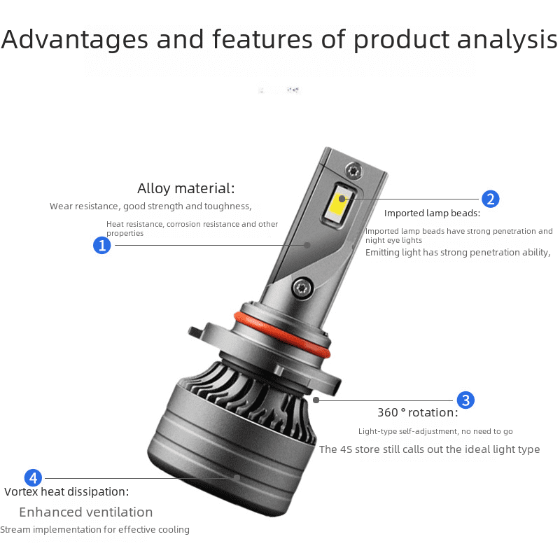 Faro LED modificado para automóvil Blade, foco superbrillante de larga ...