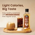 Chung Jung One Allulose Syrup, Low-Calorie Sweetener, Sugar Substitute ...