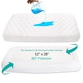 Crib Mattress Protector Sheets Fitted Waterproof Crib Mattress Pad Coer ...