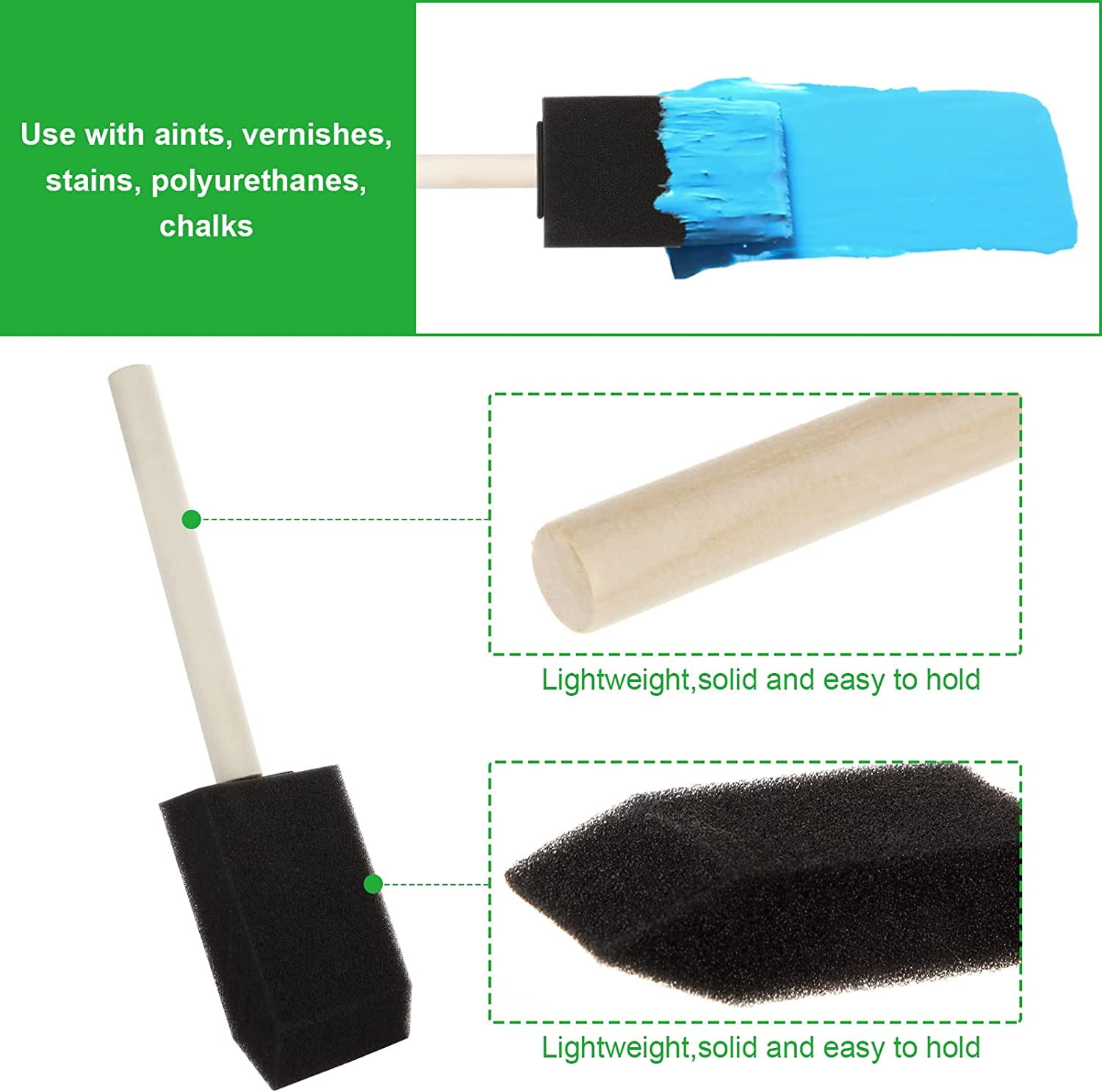 Sponge Painting Magic: Textures amp Techniques