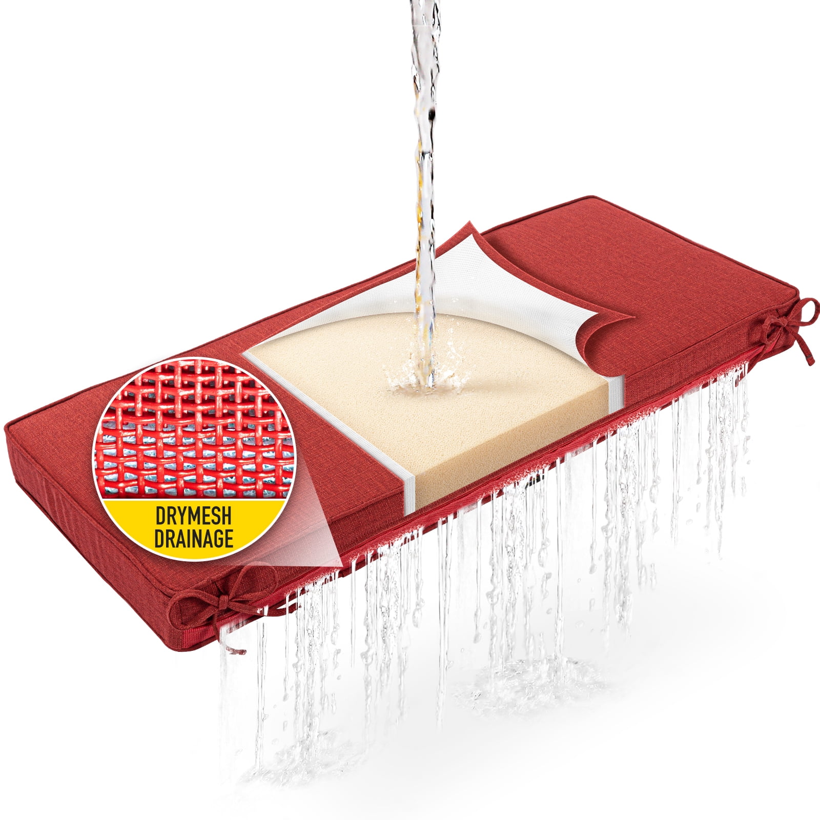 Sunrox DryFast Foam Outdoor Bench Cushion with DryMesh Drainage, All ...