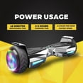 Hoverstar Bluetooth Hoverboard HS2.0, LED Flash Wheel, Built-in Speaker ...