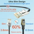 ASIASN-Cat 6 Patch Cable 150 feet, Slim Cat6a Ethernet Cable 10Gbps 550Mhz, UTP Pure Copper ...