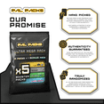 PalPacks Ultra Mega Pokemon Pack | 5 Pokemon Booster Packs + 1 Bonus ...