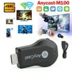 Aoligei Android 13.0 Global G96 TV Stick, 8K Streaming Media, HDMI ...