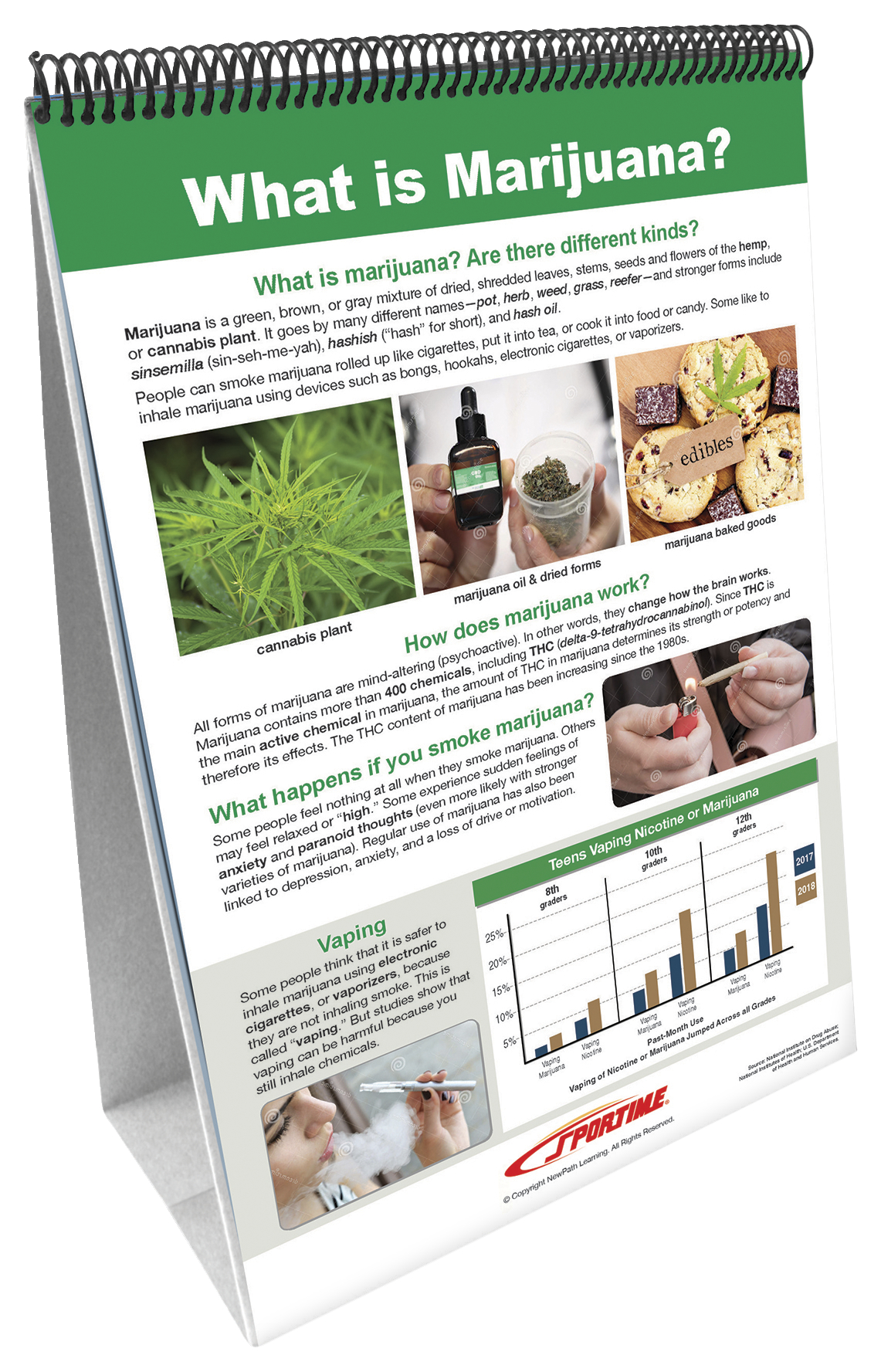 Sportime All About Marijuana Flip Chart Set, Grades 5 to 12 - Walmart.com