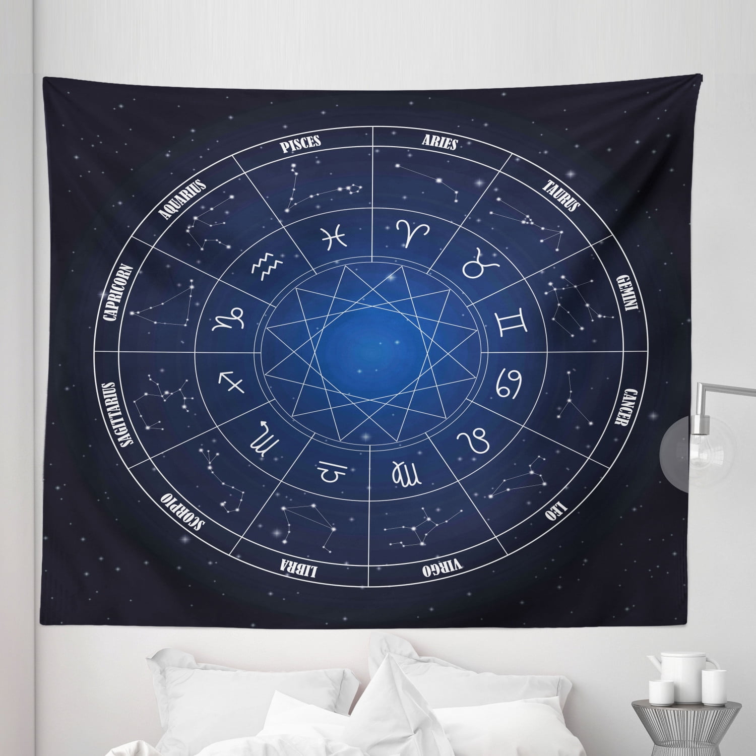 Astrology Tapestry, Zodiac Horoscope Chart in Wheel Shape Dates in ...