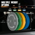Olympic Bumper Plates, Color Rubber Plates with 2-inch Steel Inserts ...