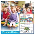 Days of the Week Learning Poster for Kids - Classroom Chart for ...