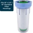 SpiroPure 10 x 2.5 Inch 0.5 Micron NSF Carbon Block Water Filter (12 ...