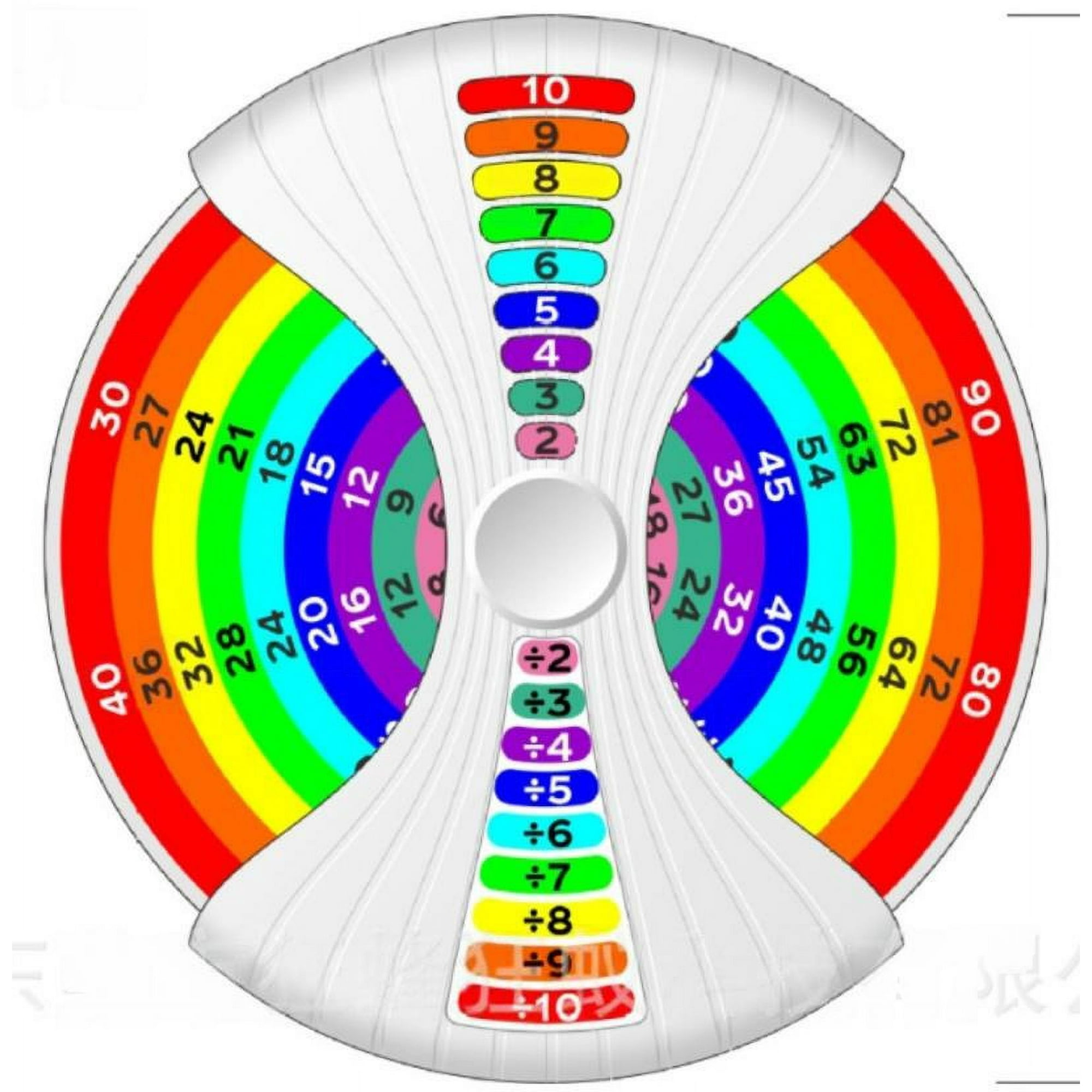 Click here for Qocolhg Learning Toys Math Fidget Spinners Toys  F... prices