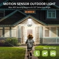 Sentryse Motion Sensor Flood Lights Outdoor, Waterproof LED Security ...