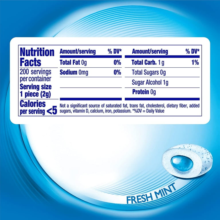 Mint Mentos Ingredients