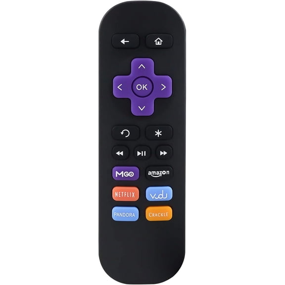 (2 Pack) Replaced Remote Compatible with ROKU Box, ROKU Express, ROKU ...