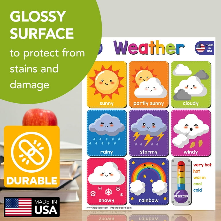 Classroom Weather Chart