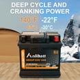 Anlibatt BCI Group 140R Battery, AGM 12 Volt Rechargeable Automotive ...