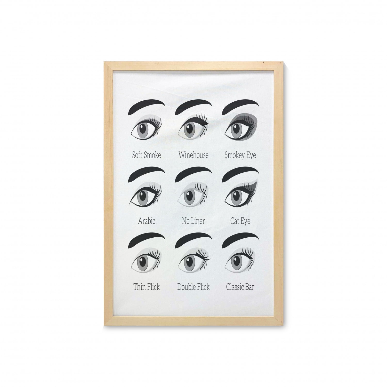 Eye Makeup Styles Names | Saubhaya Makeup