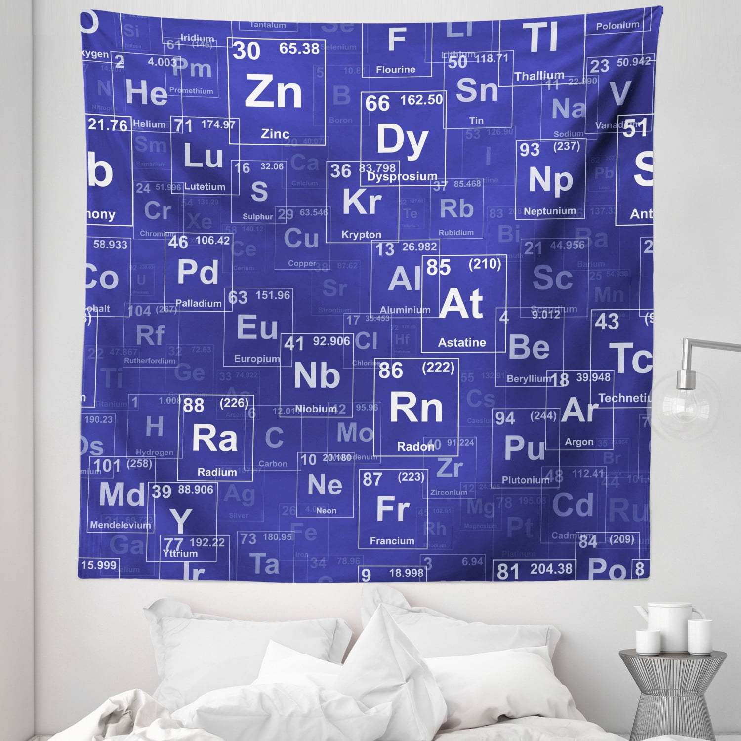 Periodic Table Tapestry, Chemistry Elements in Abstract Style Science ...