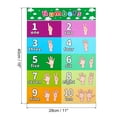 2pcs Number Chart, 11x16inch Number Chart Poster 1-10 Number Finger ...