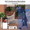 Window Camera with a Memory Card, Smart Indoor/Outdoor Security Camera ...