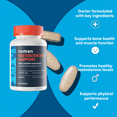 Roman Men's Testosterone Support Supplement with Key Ingredients ...