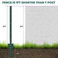 Accreate 12pcs Metal Fence Post, t Post for Wire Fence for Lawn Garden ...