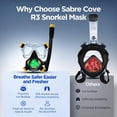 Full Snorkel Mask for Adults Teen, Snorkel Mask with Ear Equalization ...