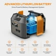 300W Portable Power Station, 296Wh Solar Generator with 2 AC Outlets ...