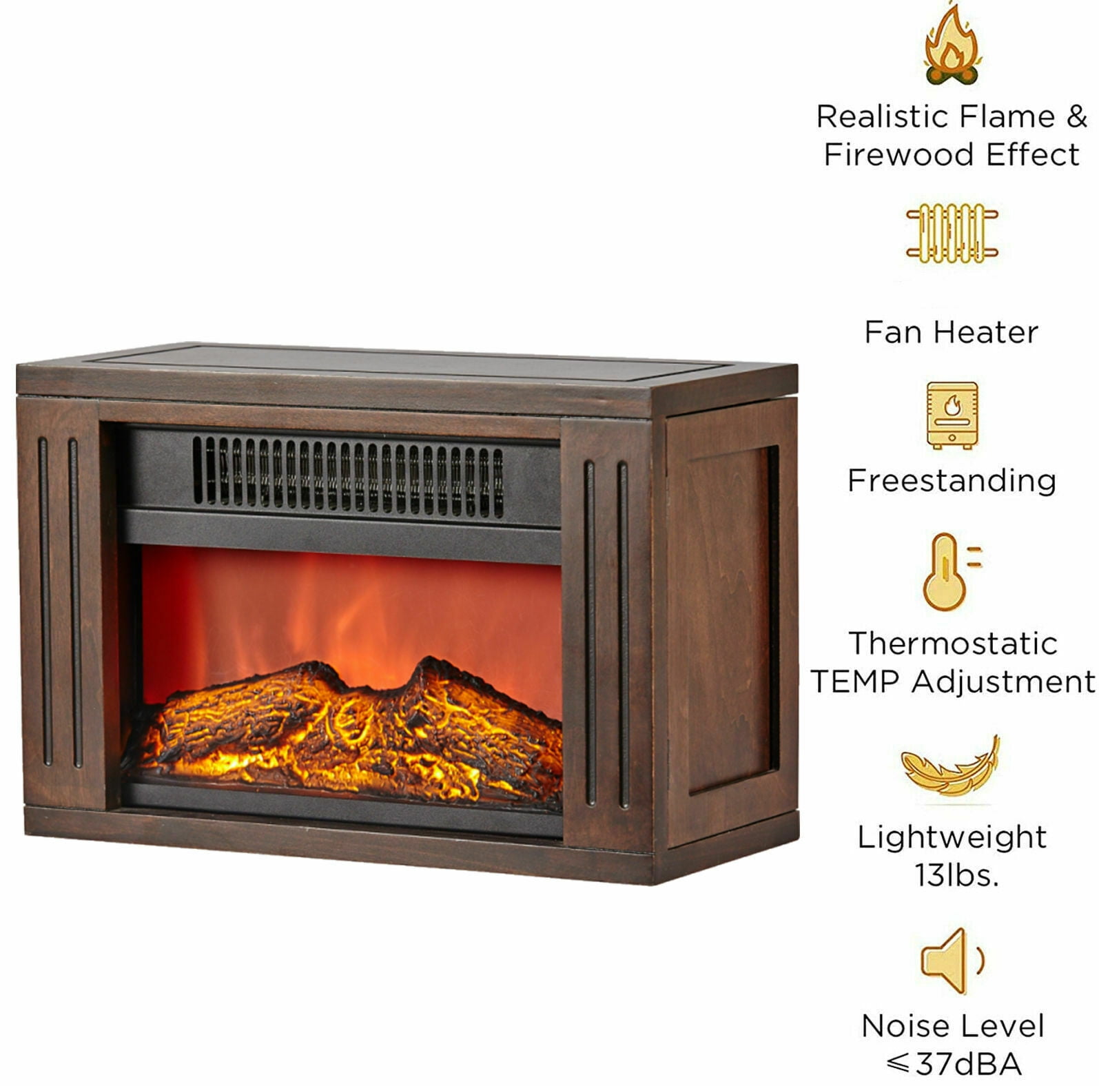 Bedrooms 13-inch Vertical Electric Fireplace SF701-13A Overheating ...