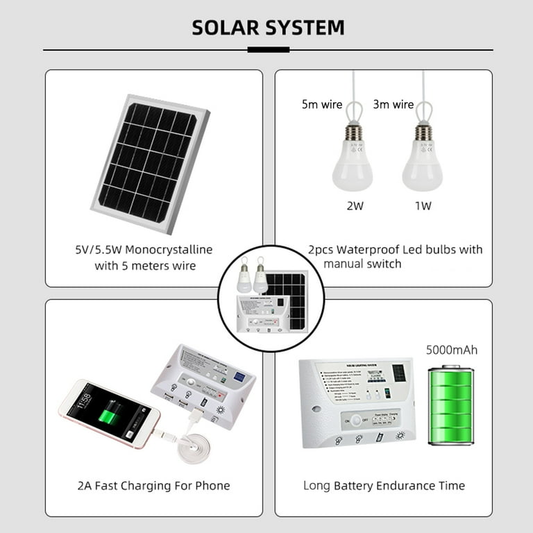 Solar System Android