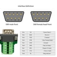 D SUB 9Pin RS232 Adapters RS485 RS422 Connection with Mounting Screws ...