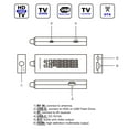 Digital TV Converter Box Dongle, ATSC Digital Converter Box with TV ...