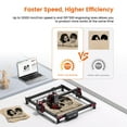 Algo DIY KIT Mini Engraver 5W Output Power, 200mm/s Cutting and ...