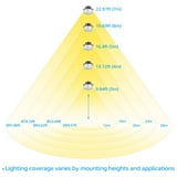 TORCHSTAR 3CCT LED Barn Light, 50W, Dusk to Dawn, Outdoor, IP65 ...