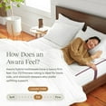 Awara Hybrid Mattress | Comfort beds for health facilities - Walmart ...