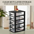 Artea Multifunctional Five Layer Storage Cabinet Plastic Drawer Type