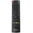 Sanyo New Replaced TV Remote Control GXFA GXBD GXBM CS-90283-1T ...