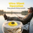 AuroraX Rechargeable Bait Bucket Aerator Battery Bait Bucket Aerator ...