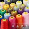 All-Purpose Polyester Sewing Thread - 4-Pack (12,000 Yards Total ...
