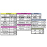 Mad Lab Kit - Walmart.com