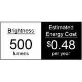 Great Value LED Light Bulb, 4W 60W Equivalent E12 Candelabra Base ...