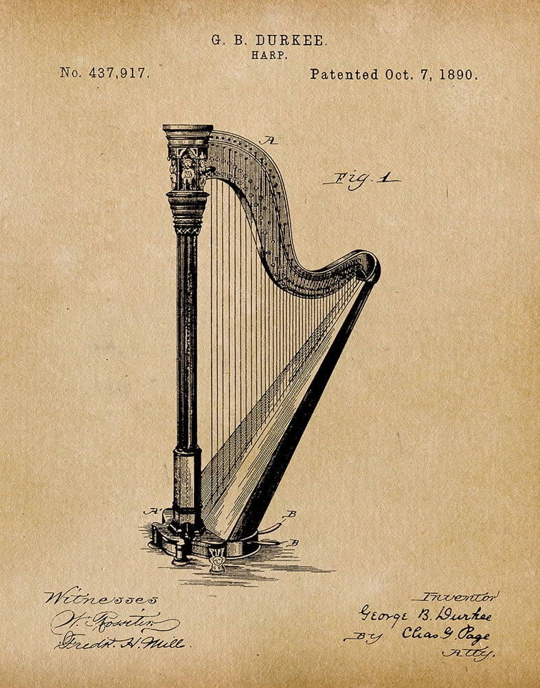 Original Harp Artwork Submitted In 1890 - Music - Patent Art Print ...