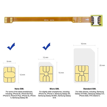 SIM Card Extender Male to Female SIM Card Extension Adapter Nano SMI To ...