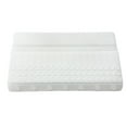 Bathtubs Sink Guard Sink Protectors Tilts Angles Sink Splashes Guard ...