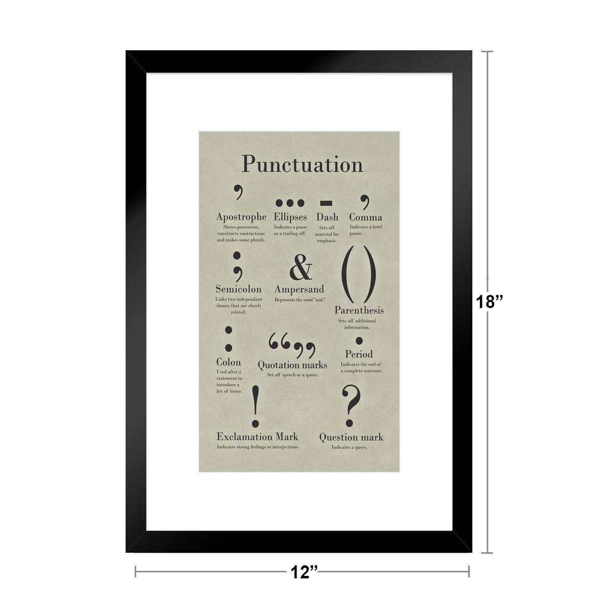 High School English Classroom Posters