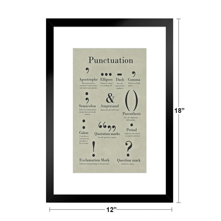 English Classroom Posters For Teachers