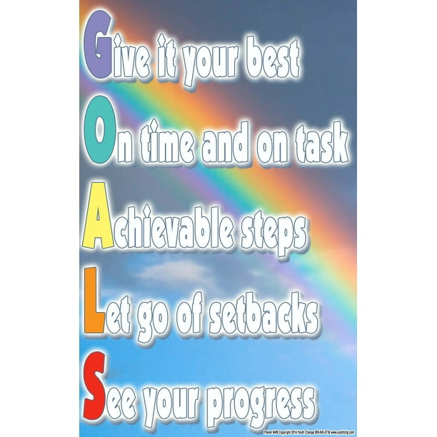 Youth Change Poster #489 Goal Setting Motivational Classroom Poster ...