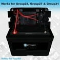 Group 24 Smart Battery Box 12V Power center for Cuddy, Runabout ...