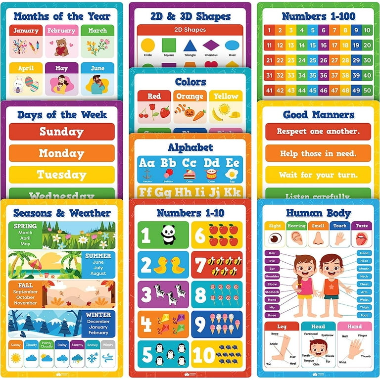 For Kids Mental Health Poster, Feeling Wheel Chart, Educational ...