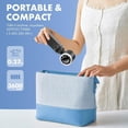 3-in-1 Handheld Turbo Cooling Fan - 5-Speed Wind Battery Powered, Up to ...